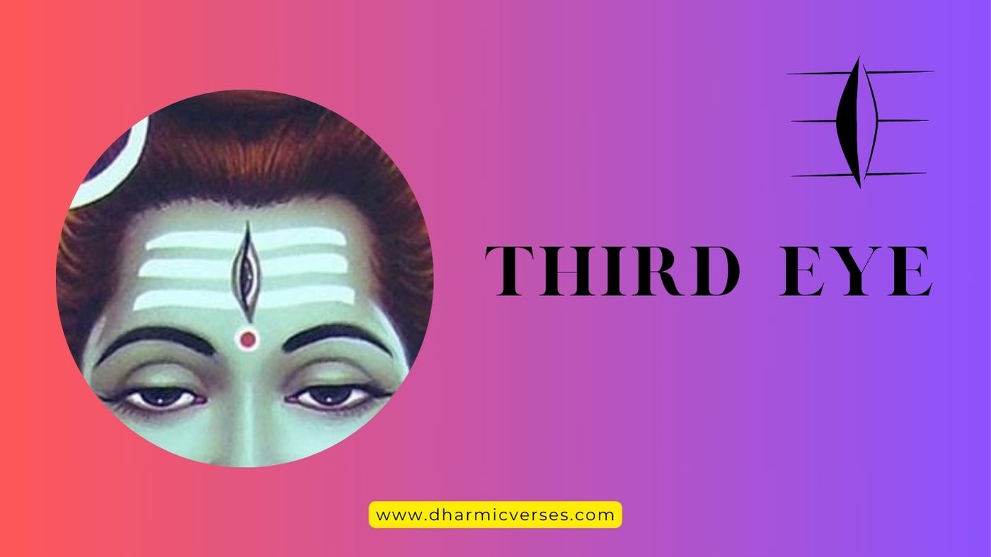 The Symbols of Shiva: The Deeper Meanings Behind Them